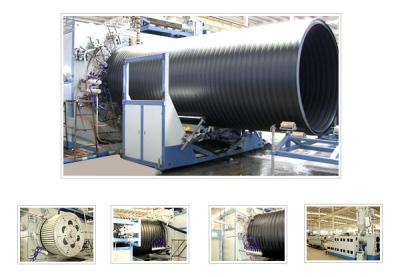 China steel drainage 300-3000mm PE-Steel Winding Pipe Extrusion Line for sale