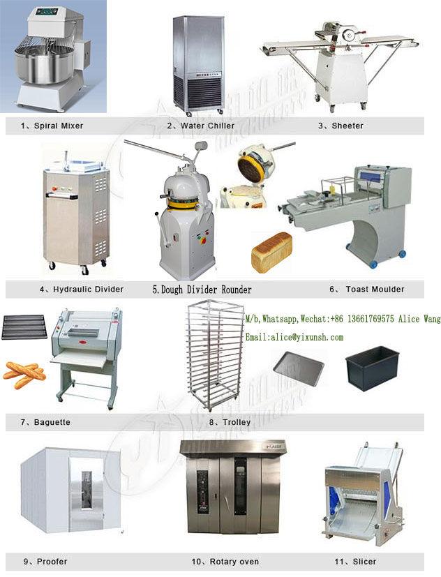 Dough Divider and Rounder baguette bread bakery equipment Fast delivery YX-30DR 380V /220 V