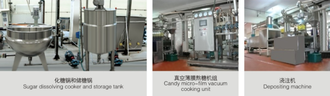 Professional Hard candy production line 150kg / 300kg per hour Hard Candy Making Equipment / Machine Automatic 15 - 50kw