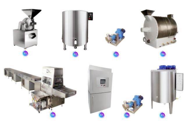 Chocolate Coating Machine Line Chocolate Enrobing Equipment Line Chocolate Fountain Coating Machinery 2