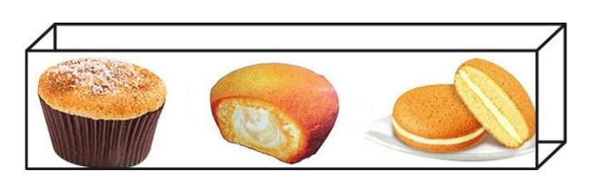 Full Automatic Custard Pie Cake Production Line, Cup Cake Production Machine, Layer Cake Processing Line Equipment 7
