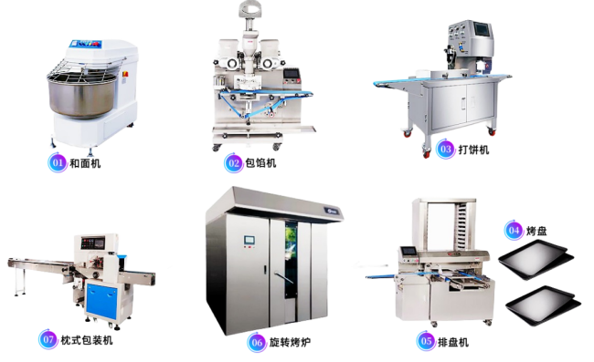 Moon Cake Production Line Machine, Moon Cake Making Machine, Moon Cake Processing Equipment, Moon Cake Making Machinery 1