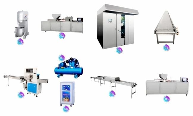 Industrial Cake Production Line , Automatic Cake Making Machine Economic 0