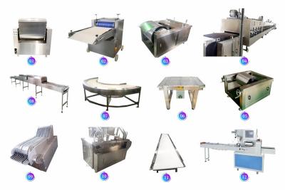 China Línea de procesamiento de galletas totalmente automática 500 kg/h Línea de producción de galletas blandas de A a Z for sale