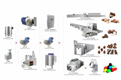 China Chocolate Warm Holding Tank For Chocolate Bar Production Line Chocolate Bar Making Machines Chocolate Depositing Machine for sale