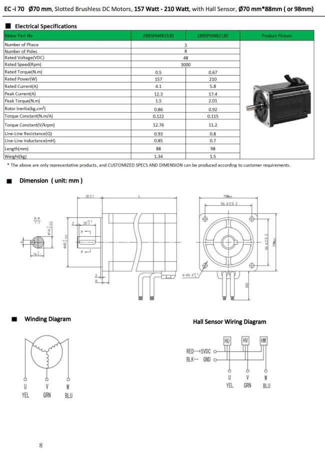 NEMA 28 Brushless DC Motors