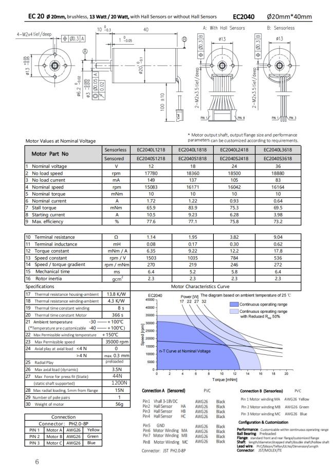 20mm Slotless Brushless Motors