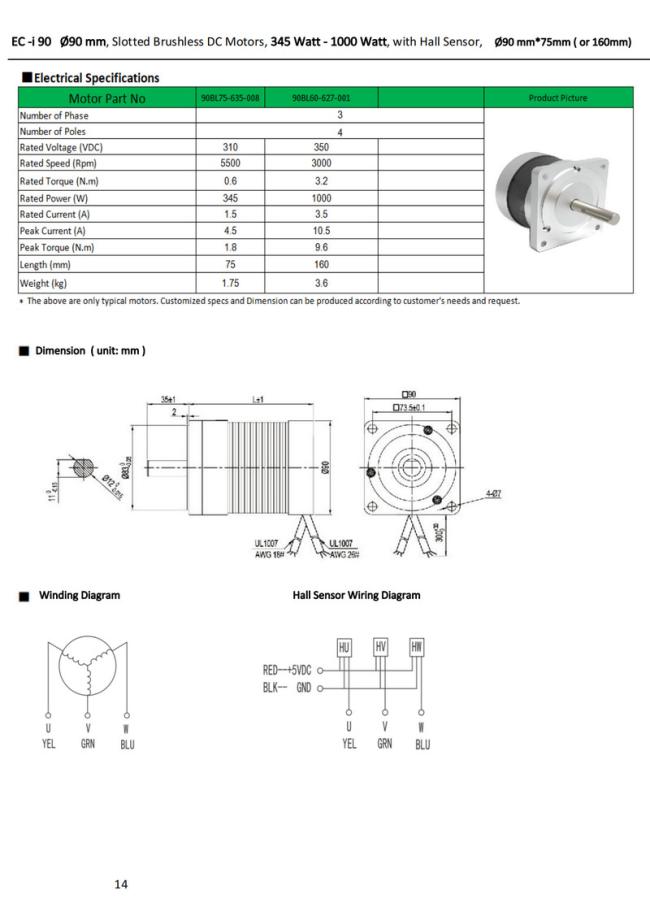 90mm BLDC Motor