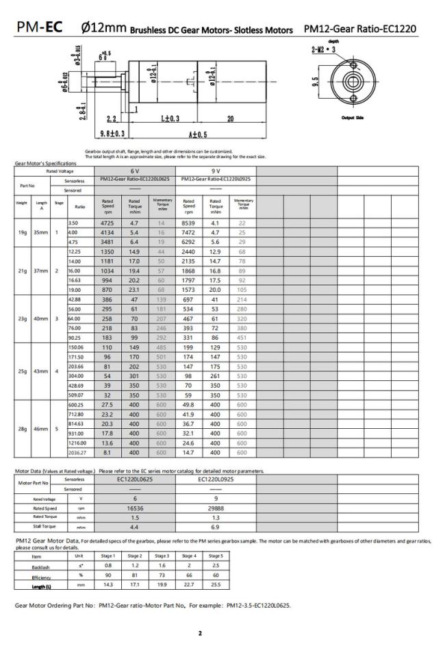 12mm brushless dc gear motors