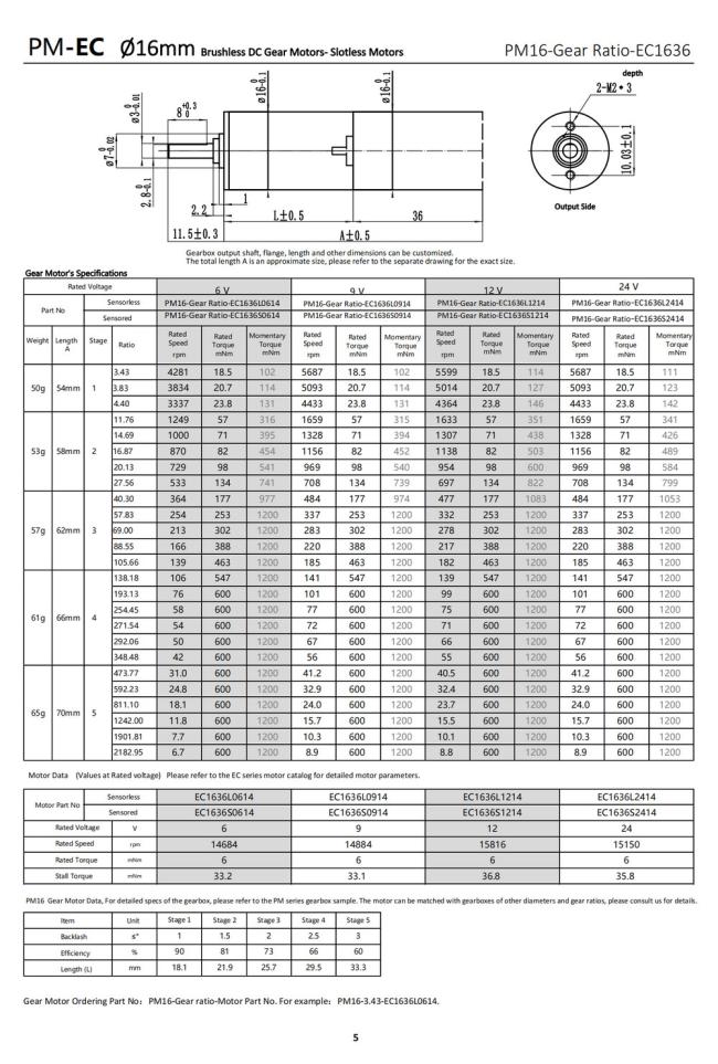 Φ16mm brushless dc gear motor