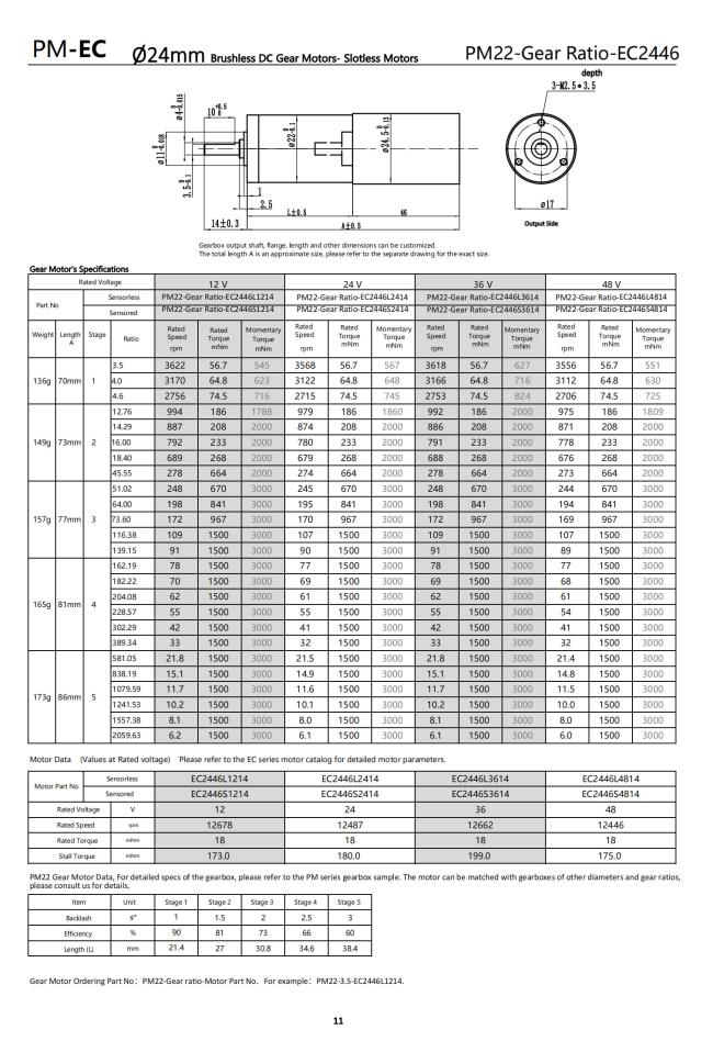 24mm brushless dc gear motor