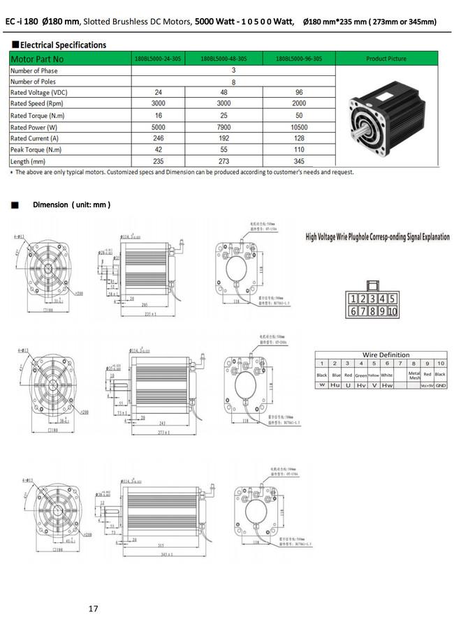 180mm brushless Motors