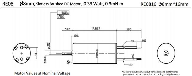8mm coreless motors