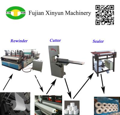 China Semi automatic small toilet paper making machine production line for sale