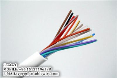 China XLPE PVC Insulated Control Cable for sale