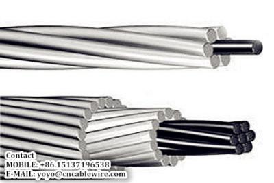 China Aluminum Conductor Steel Reinforced (ACSR) for sale