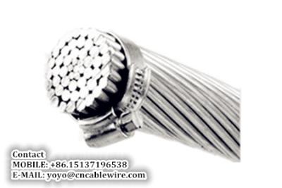 China All Aluminum Conductor (AAC) for sale
