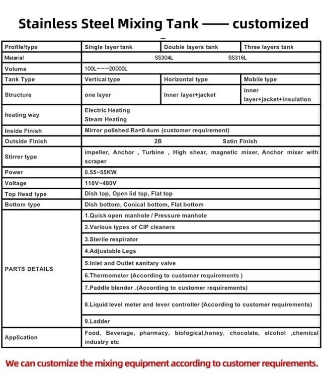 Technical specification chart for custom mixing tank configurations
