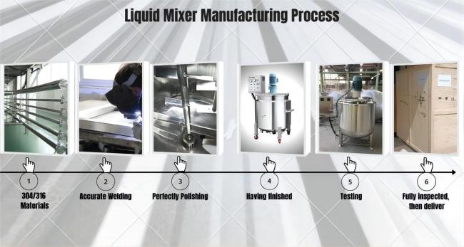 Manufacturing process of stainless steel mixing tank
