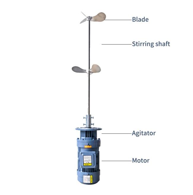 Paint mixer agitator in operation showing stainless steel construction