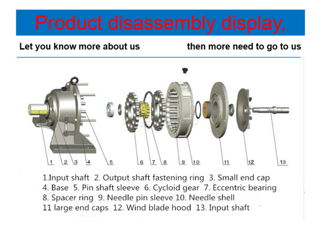 Front view of cycloidal pinwheel reducer for concrete mixer showing flange mounting
