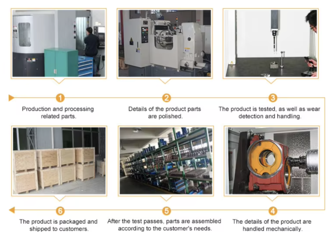 China Shanghai Fanbao Industrial Co., Ltd company profile 1
