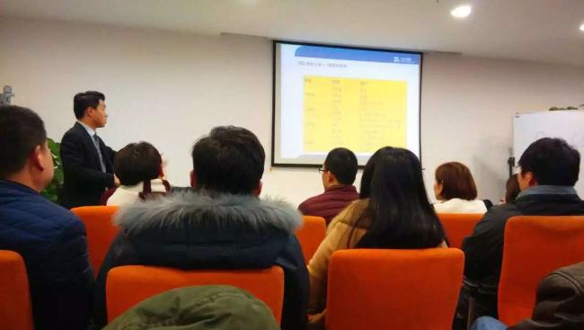 China Shanghai Fanbao Industrial Co., Ltd company profile 3