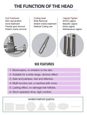 China Portable Vaginal Straining Laser Maschine Professionelle Haut Straining Gerät Verjüngung zu verkaufen