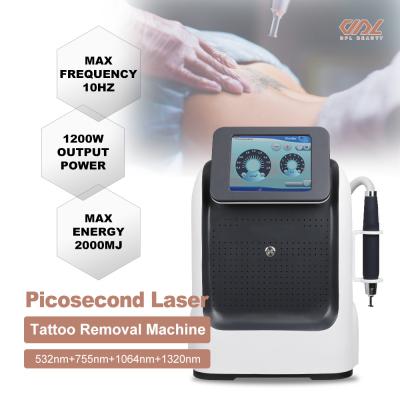 China AS61 Draagbare Picosecond Laser Tattoo Removal Q Switch Nd Yag Laser Tattoo Removal Picosecond Laser Technology Apparatuur Te koop