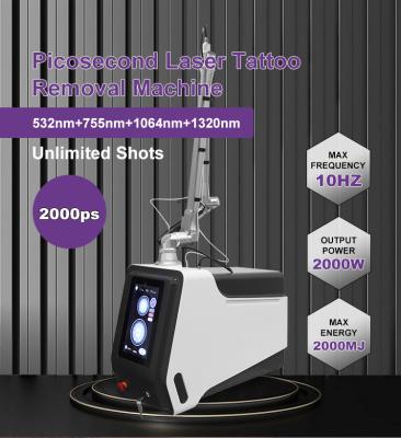 China Portable Q Switched Pico Laser Machine 1064nm Tattoo Entfernung Schönheitsgerät Fabrik zu verkaufen