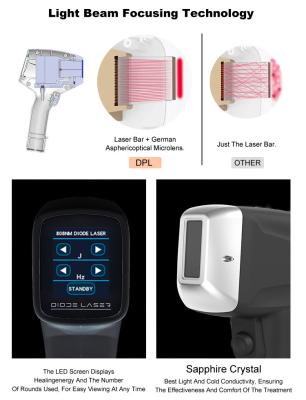 Cina Customizze America Machine di depilazione laser diodo attrezzature di bellezza per il mercato americano di alta potenza di 808nm diodo laser 1600W in vendita
