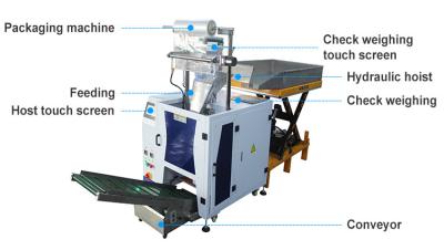 China semi-automatic bulk products weighing packaging machine for large number of screws nuts hardware for sale