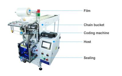 China Manual Feeding Screw And Nut Semi-Automatic Packaging Machine Hardware Fittings Packing Machine Screws Bolt Packing Machine for sale