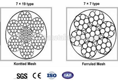 China X-Tend 304 316 Stainless Steel Wire Rope Mesh / Ferrule Cable Mesh for sale