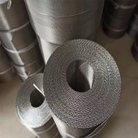 China Filter Belts For Continuous Screen Changers for sale