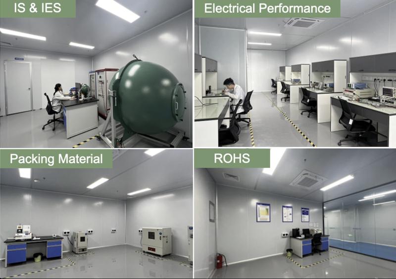 Geverifieerde leverancier in China: - KINGSWAY LIGHTING LIMITED