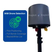 China Drone Detector System Detects Over 30 Drones 0-5km Range Position Accuracy <10m Compact Design for sale