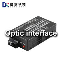 China Cell Phone Camera Module Image Grabber National Instruments Frame Grabber for sale