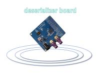China TI board MIPI for sale