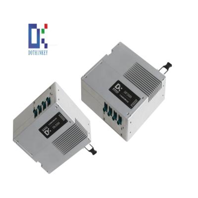 China Dothinkey Digital Frame Grabber Automotive Multi Camera Frame Grabber for sale