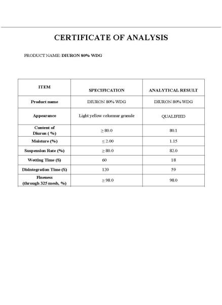 Quality Diuron 80% WDG, 80% WP, SC, 98% Tech for sale