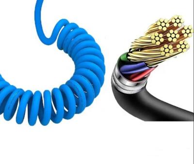 China RDC Type 2 To Type 2 Charging Cable European EV Charger Power Extension With Thermoplastic for sale