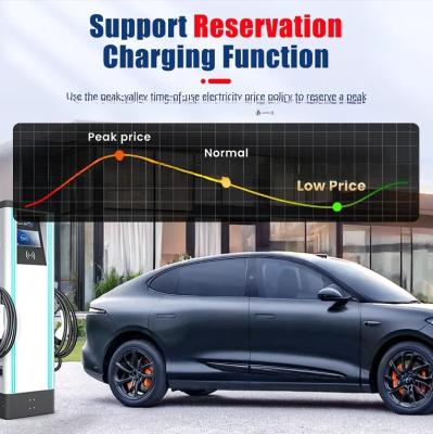 China Evonic  Double Gun TYPE 2 14KW 22KW 44kw OCPP1.6/2.0 Fast Floor Mounted EV Charger Station for Commerical Use for sale