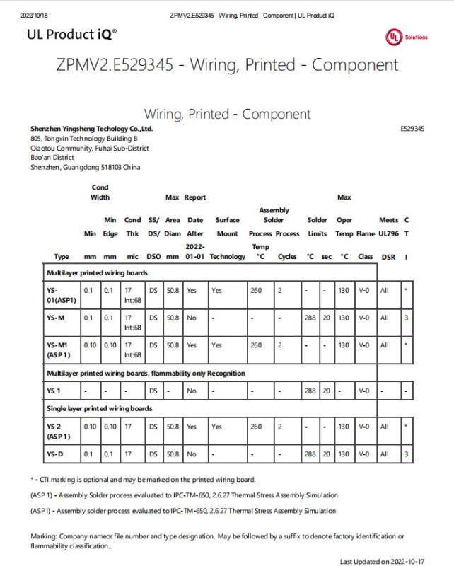 UL - Shenzhen Yingsheng Technology Co., Ltd.