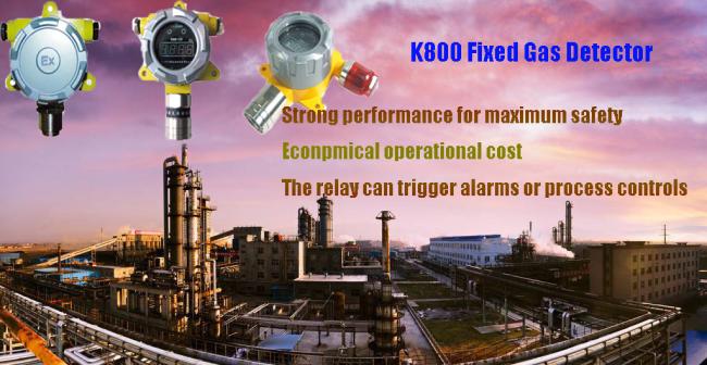 K800 Fixed Gas Detector and Controller UL, Atex Approved