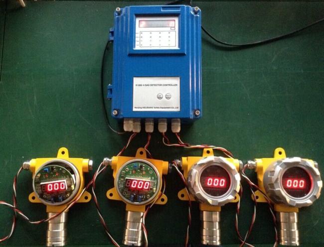 Multi Channel LCD Display Gas Detector Control Panel