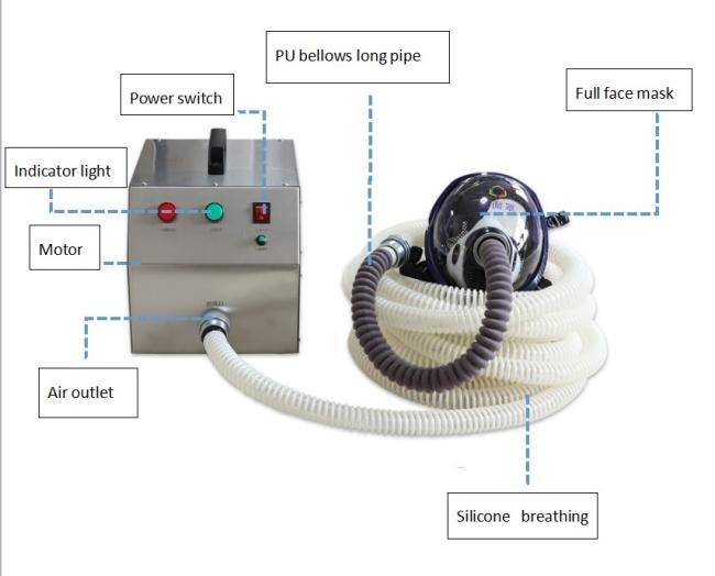 Kl99 Electric Long Tube Supplied Air Respirator, Breathing Apparatus