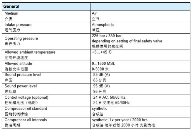 300 Bar Air Compressor to Refill Scba Fire Fighting