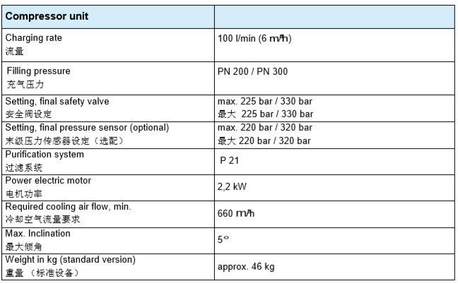 300 Bar Air Compressor to Refill Scba Fire Fighting