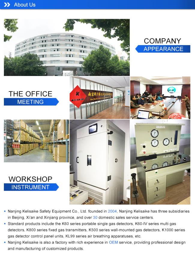 H6 Micro Ambient Air Quality Monitoring System (AQMS)